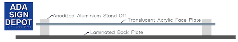 Custom ADA Sign - 8" x 8" - ADA Sign Depot's Classic Glass ADA Signs